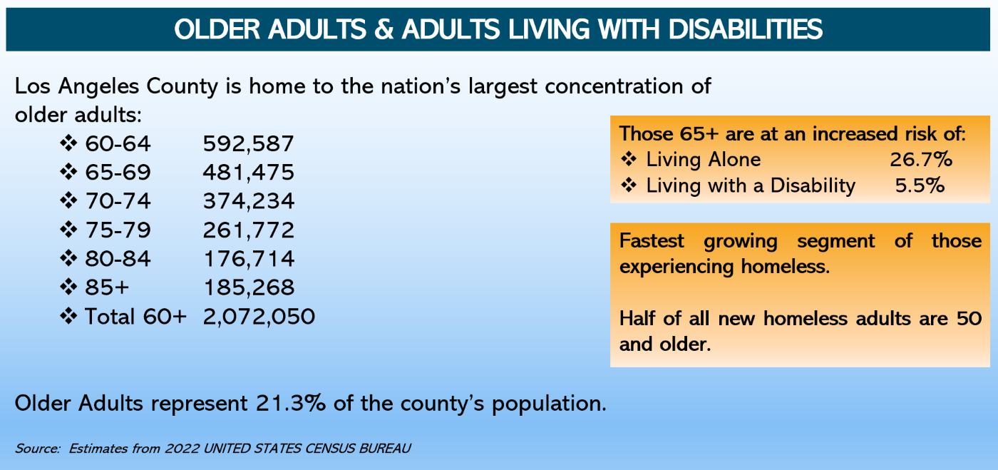 Aging & Disabilities Department website